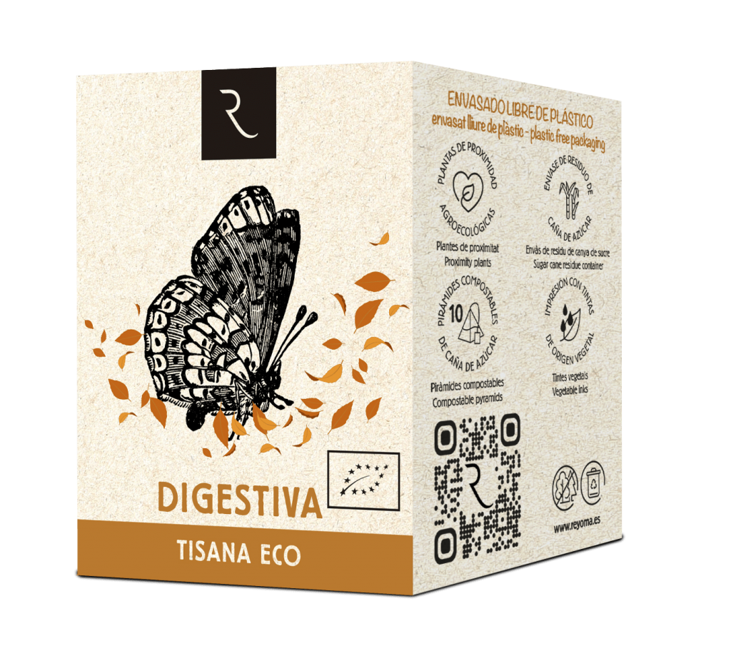 ENVASADO - Reyoma I Envasado de Cafés y Tisanas